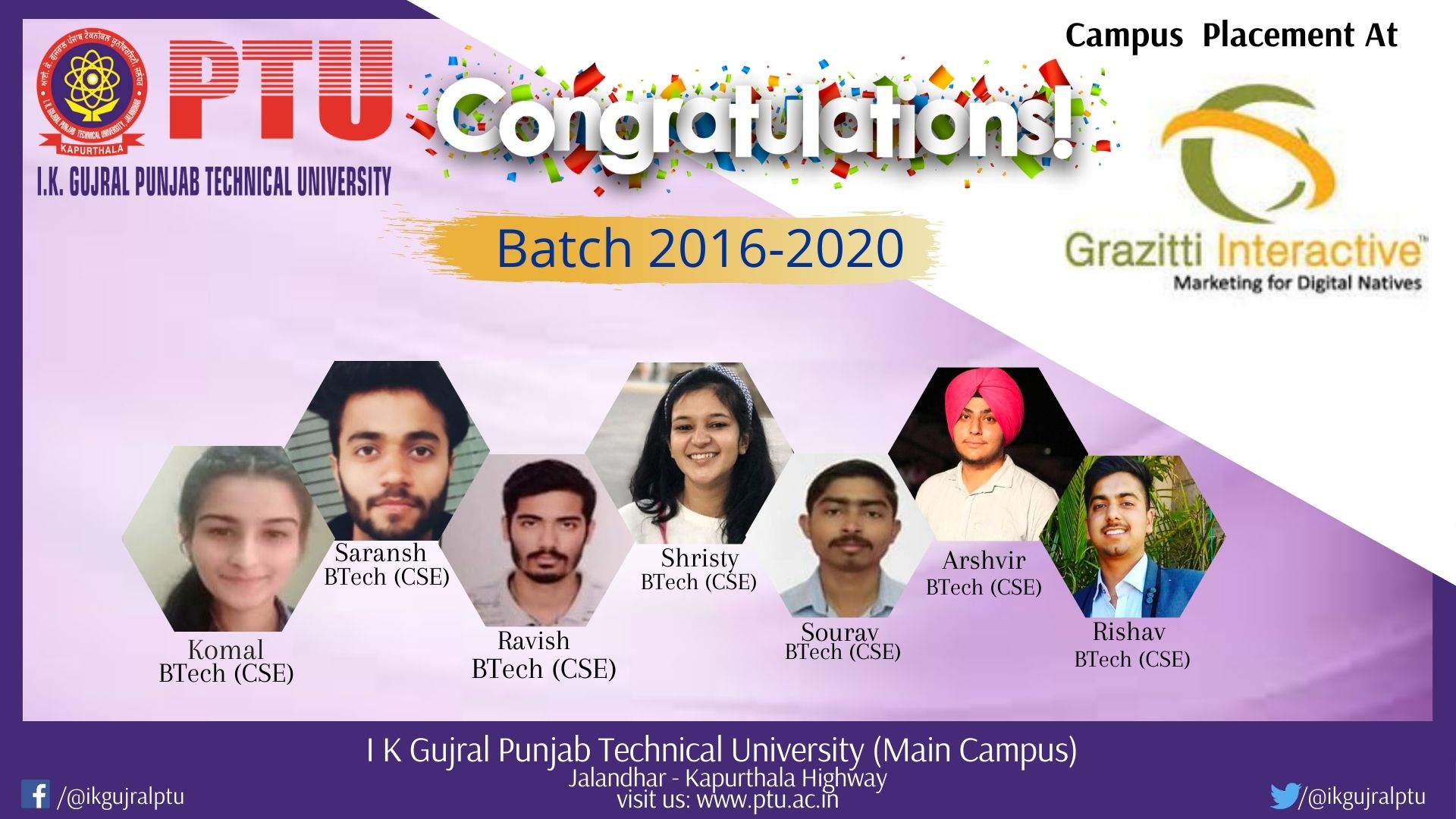 Grazitii Interactive -2020-Placement – I.K. Gujral Punjab Technical ...